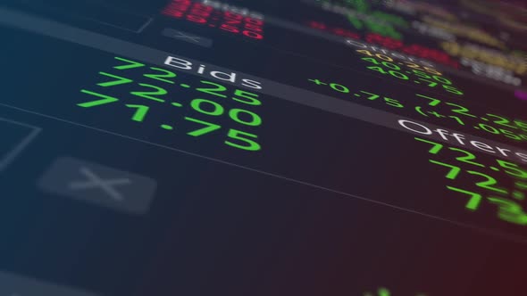 trading screen, Motion Graphics | VideoHive