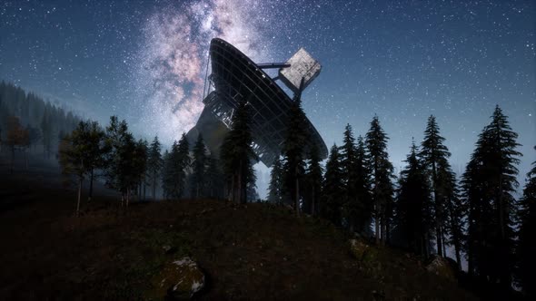 Astronomical Observatory, Motion Graphics | VideoHive