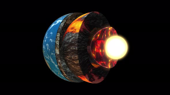 Earth Core Rotation, Motion Graphics | VideoHive