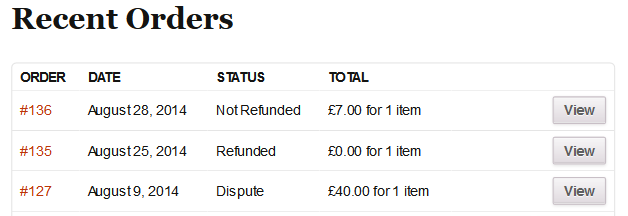 Woocommerce Refunds System by codemypain | CodeCanyon