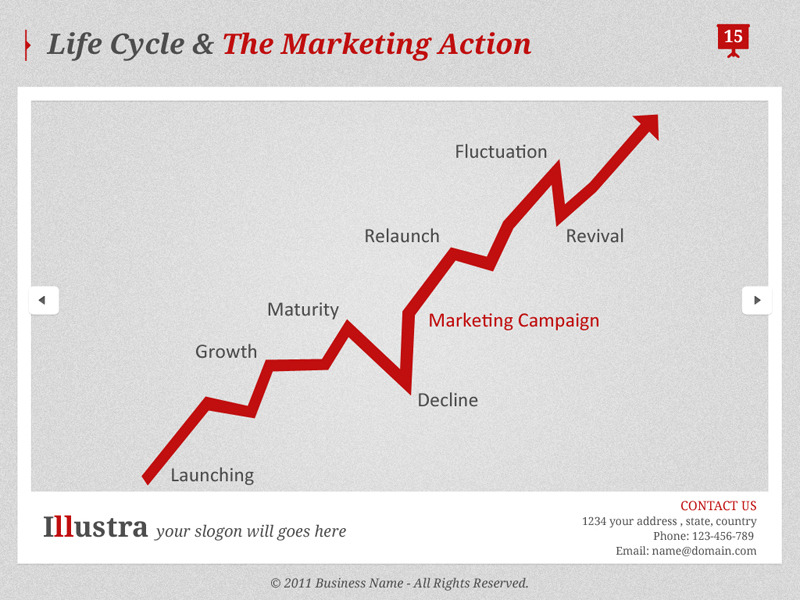 Illustra PowerPoint Template, Presentation Templates | GraphicRiver