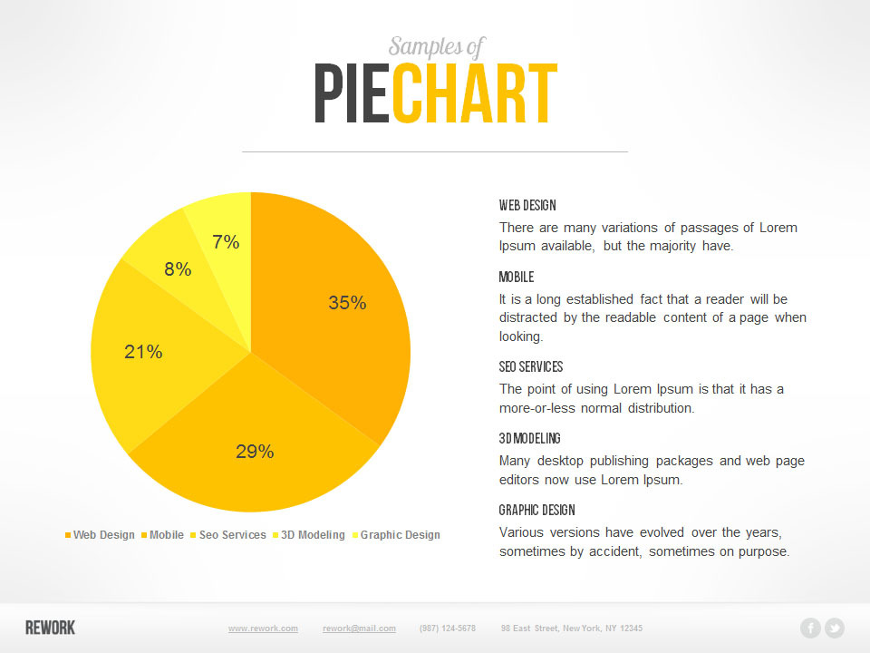 Rework PowerPoint Presentation Template, Presentation Templates ...