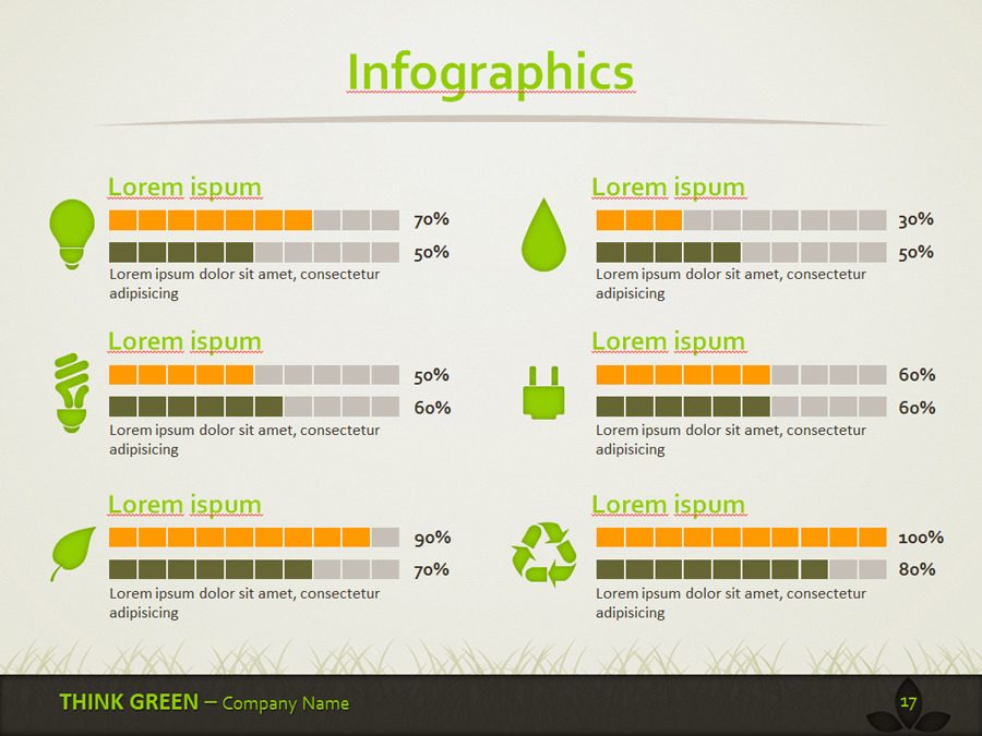 Think Green - Eco Friendly Presentation Template, Presentation Templates