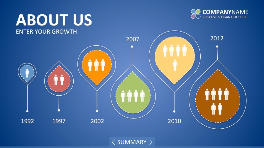 Business Standards: Identification, Presentation Templates | GraphicRiver