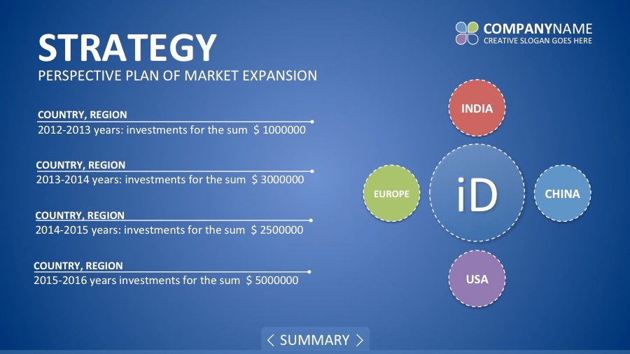 IDentification Keynote Template, Presentation Templates | GraphicRiver