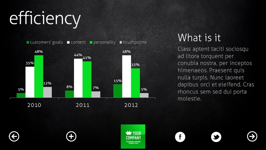 Seven Template, Presentation Templates | GraphicRiver