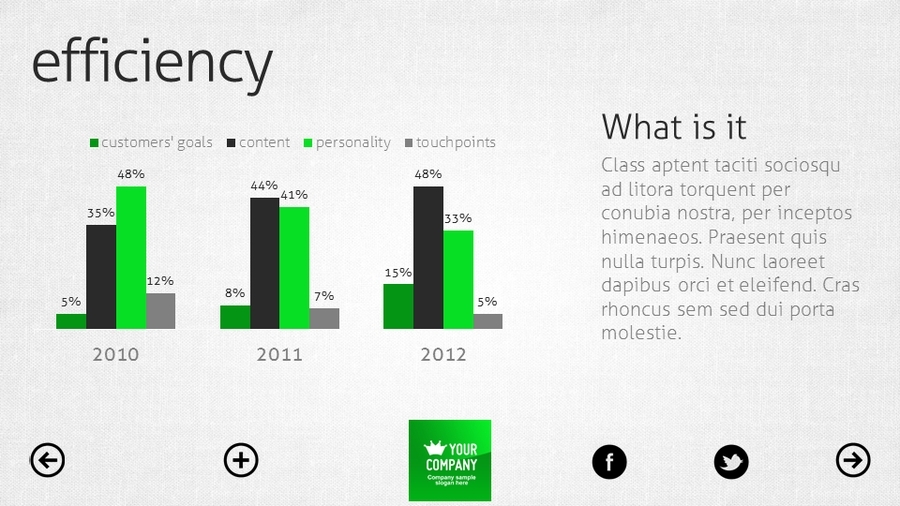 Seven Template, Presentation Templates | GraphicRiver