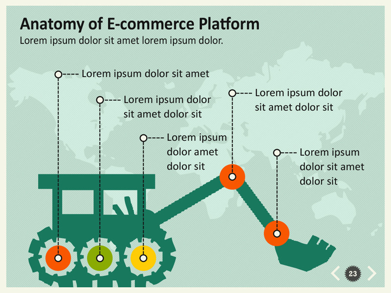 E-Commerce Infographic Keynote Template , Presentation Templates ...