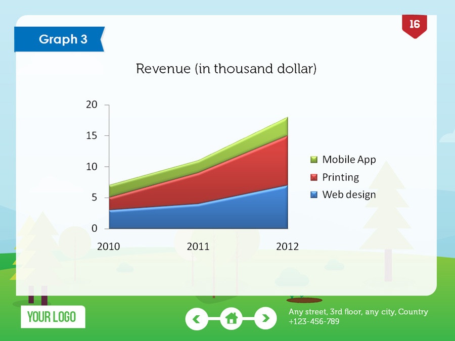 Landscape Presentation Template, Presentation Templates | GraphicRiver