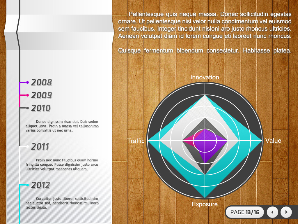 Open Business Forum PowerPoint Presentation, Presentation Templates