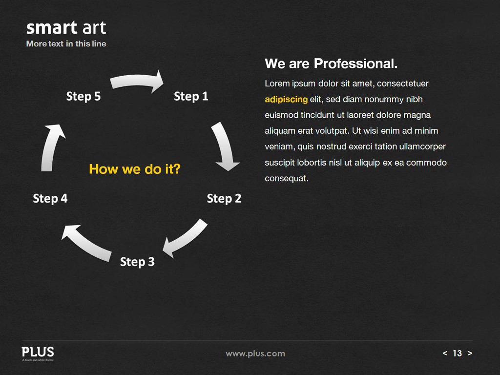 Plus Presentation Template, Presentation Templates | GraphicRiver