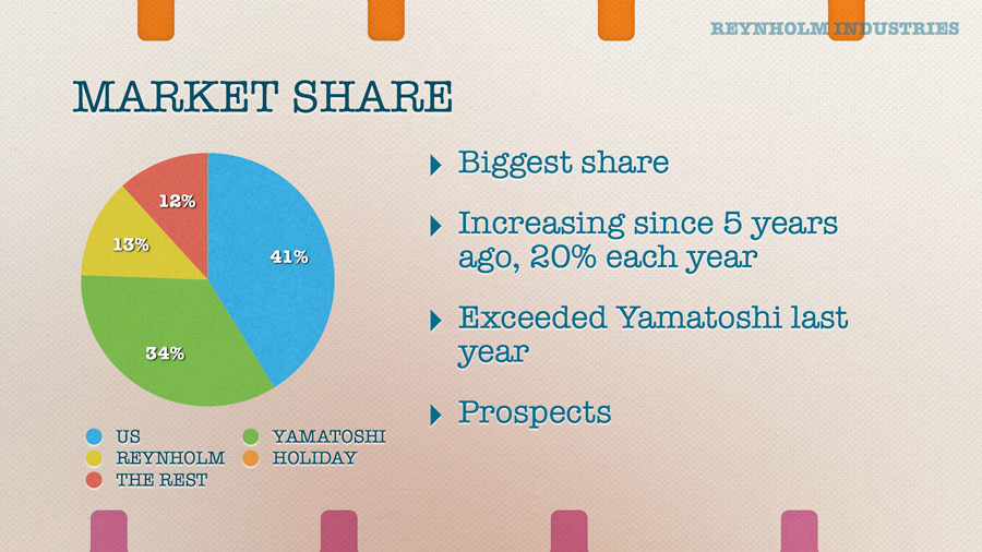 MiniSymbols Keynote Presentation Template, Presentation Templates ...