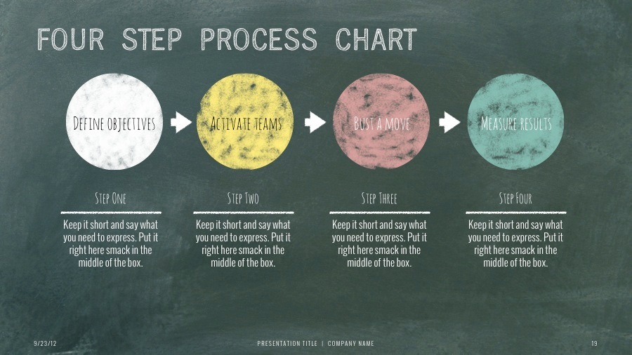 Handmade Collection Powerpoint Template Kit, Presentation Templates