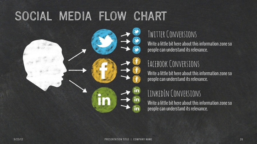 Handmade Collection Powerpoint Template Kit, Presentation Templates