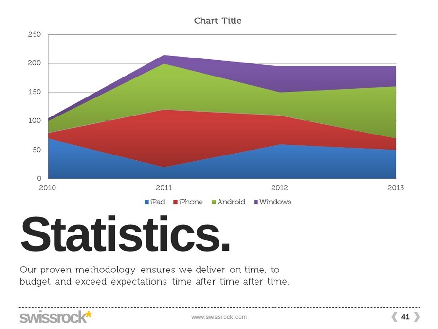 Swiss Style Rock PowerPoint Template, Presentation Templates | GraphicRiver