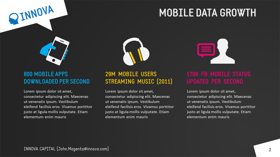 Innova Capital HD PowerPoint Template, Presentation Templates ...