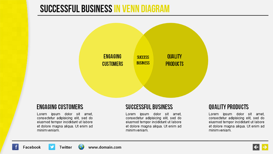 Simplicity PowerPoint Presentation Templates, Presentation Templates