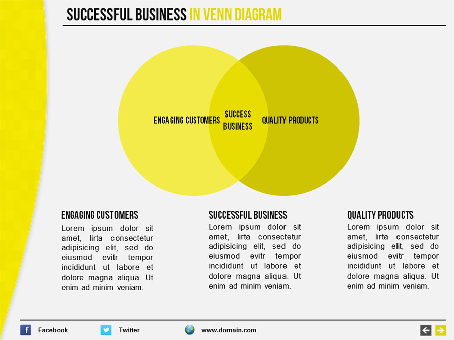 Simplicity PowerPoint Presentation Templates, Presentation Templates