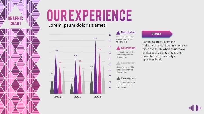 Triangle PowerPoint Template by SlideFactory | GraphicRiver