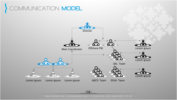 Corporate PowerPoint Presentation Template, Presentation Templates