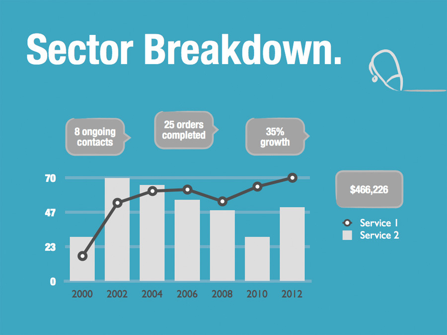 Blue Tomorrow Keynote Template, Presentation Templates | GraphicRiver