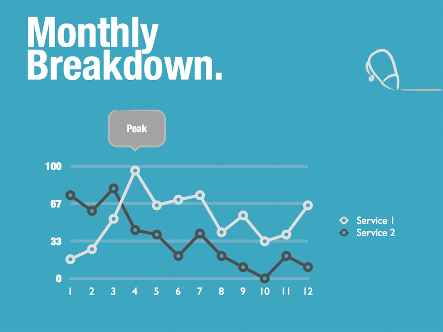 Blue Tomorrow Keynote Template, Presentation Templates | GraphicRiver