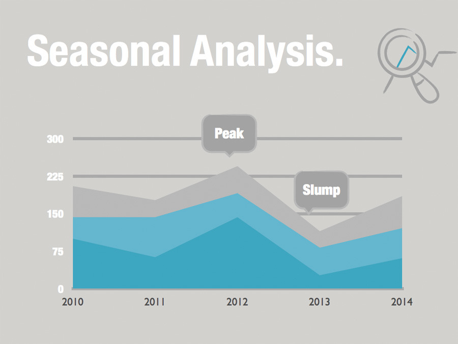 Blue Tomorrow Keynote Template, Presentation Templates | GraphicRiver