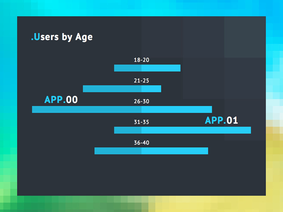 Pixel Art Keynote Template, Presentation Templates | GraphicRiver