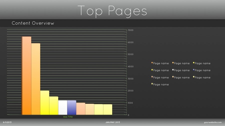 Analitik - Reporting Display Powerpoint Template, Presentation Templates