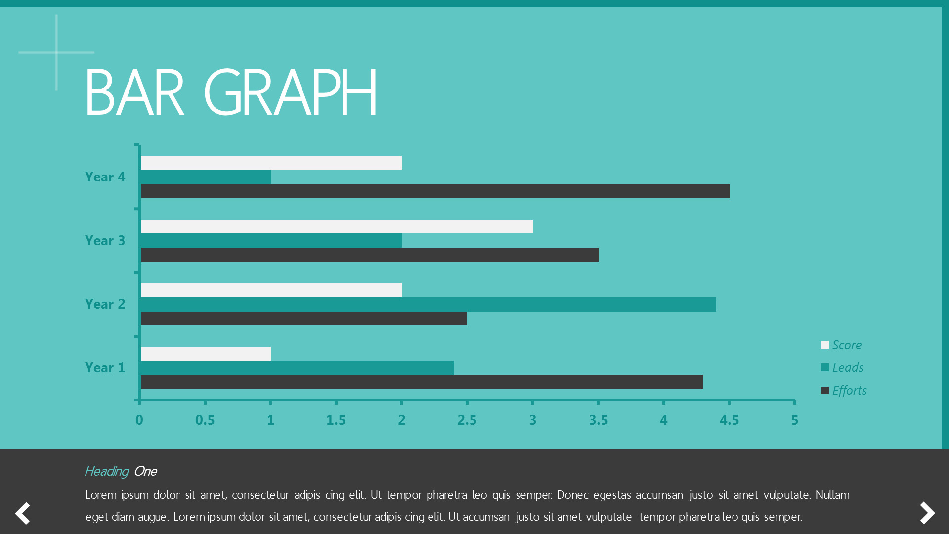 Attention Master, Presentation Templates | GraphicRiver