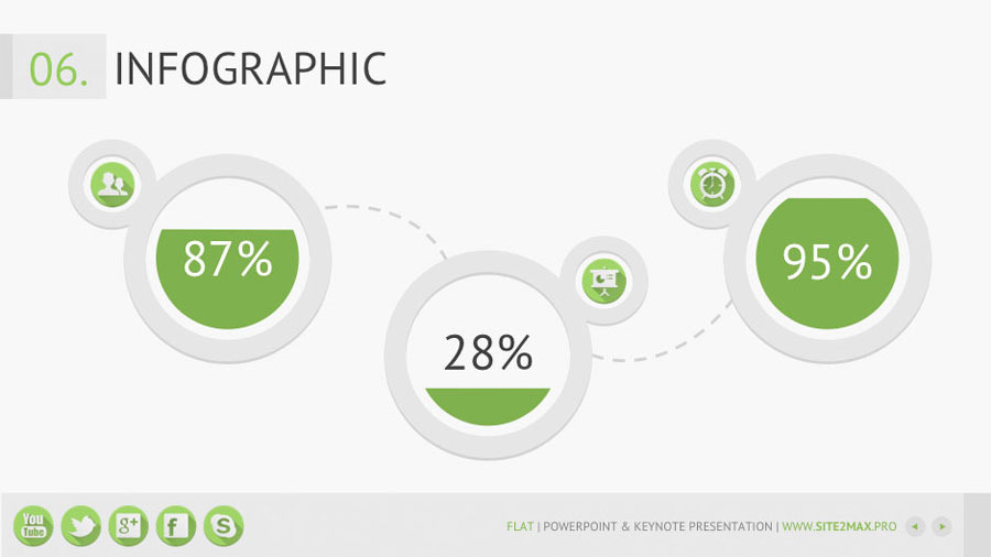 Flat PowerPoint, Presentation Templates | GraphicRiver
