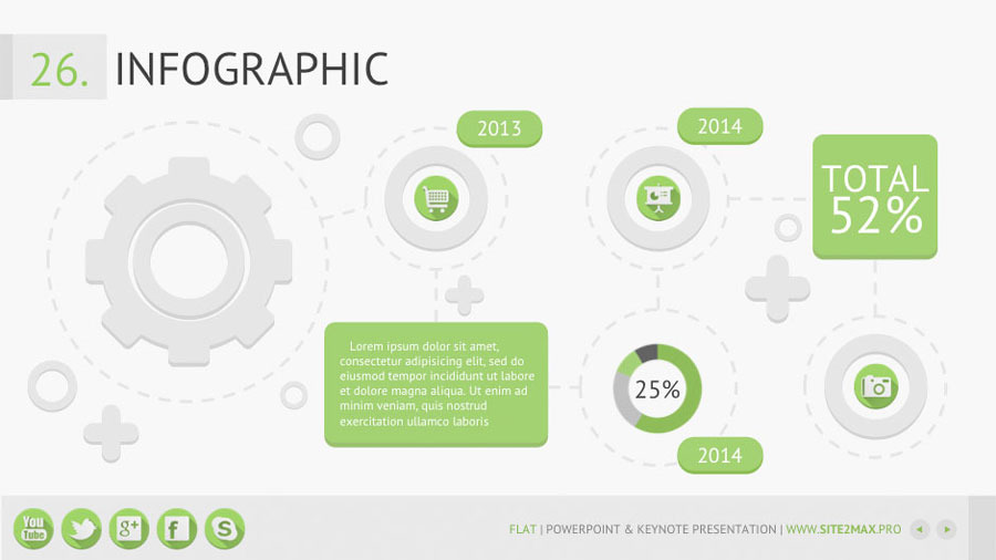 Flat PowerPoint, Presentation Templates | GraphicRiver