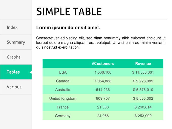 Datum: PPT Template for Data, Presentation Templates | GraphicRiver