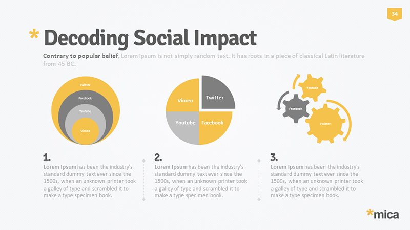 Mica Powerpoint Presentation Template, Presentation Templates ...