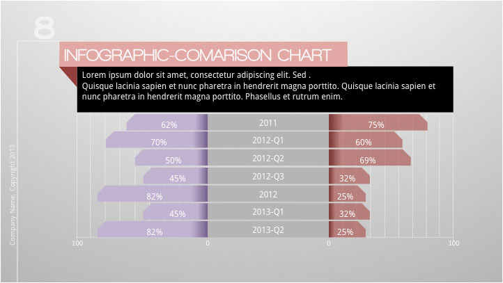 Compact Powerpoint Templates, Presentation Templates | GraphicRiver