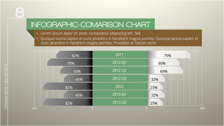 Compact Powerpoint Templates, Presentation Templates | GraphicRiver