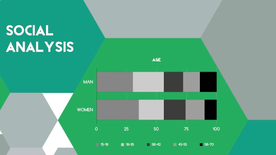 Hive - Web and Social Reporting Keynote Template, Presentation Templates