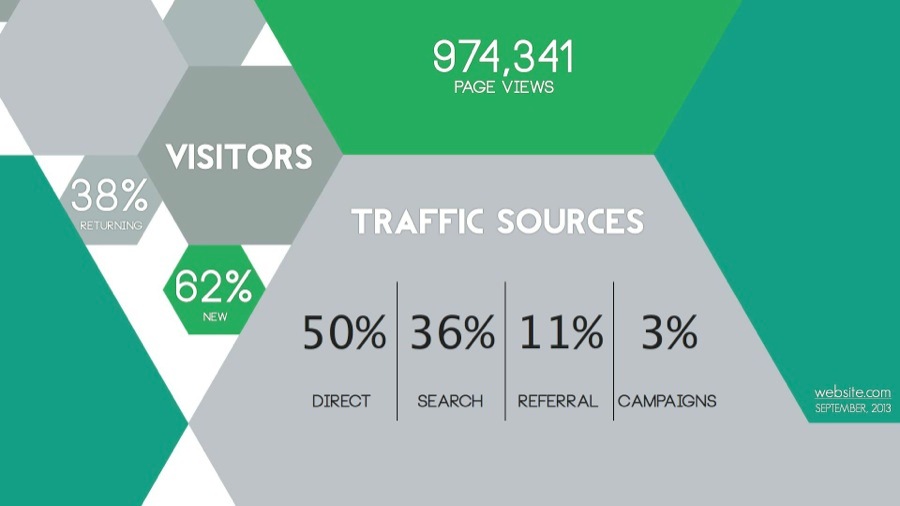 Hive - Web and Social Reporting Keynote Template by luca8link ...