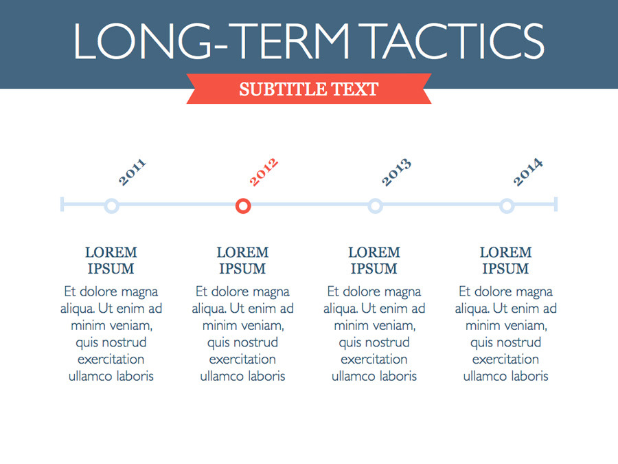 Left & Right Keynote Template, Presentation Templates | GraphicRiver