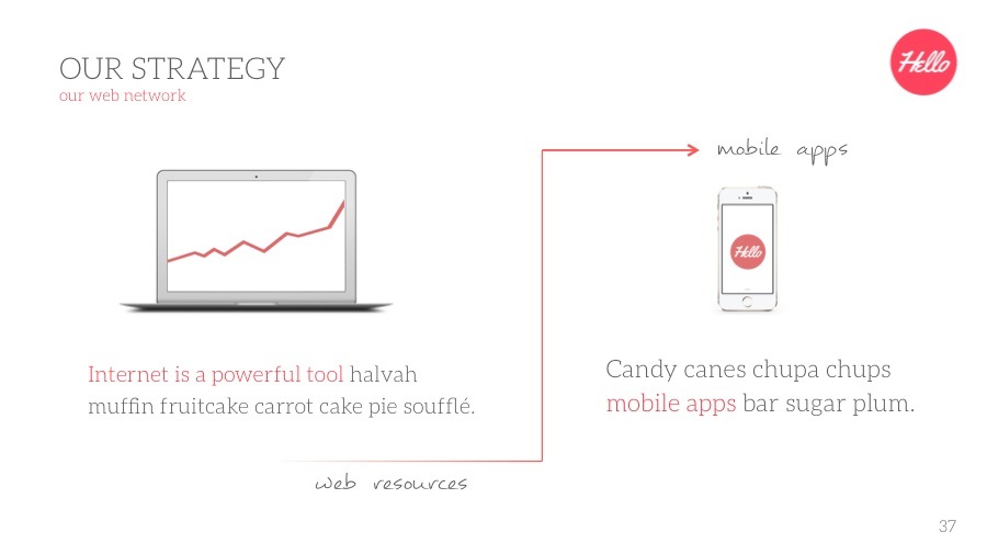 Hello PowerPoint - Multipurpose Presentation, Presentation Templates