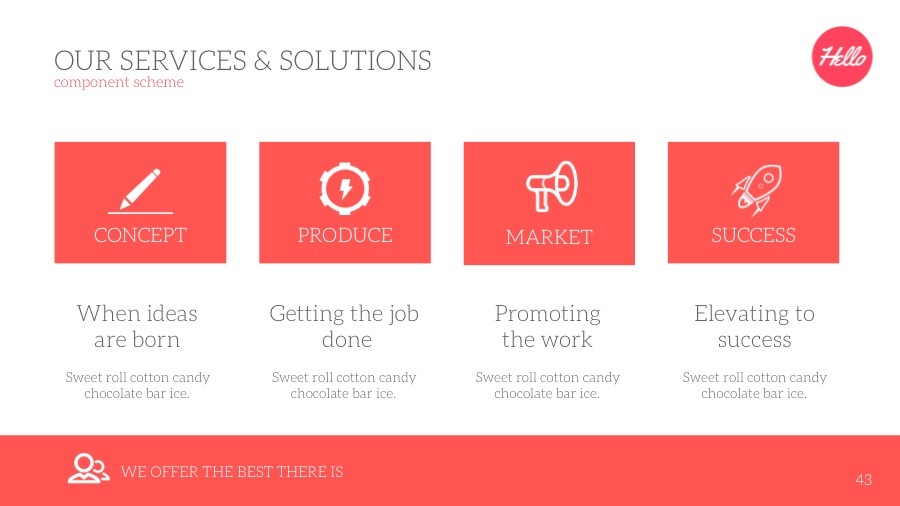 Hello PowerPoint - Multipurpose Presentation, Presentation Templates