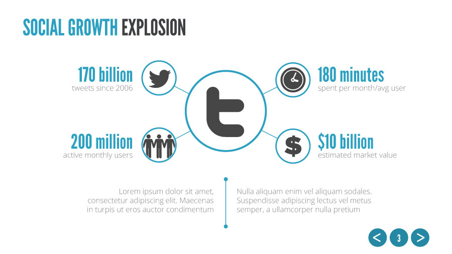 Premium Multi Pack Template System, Presentation Templates | GraphicRiver