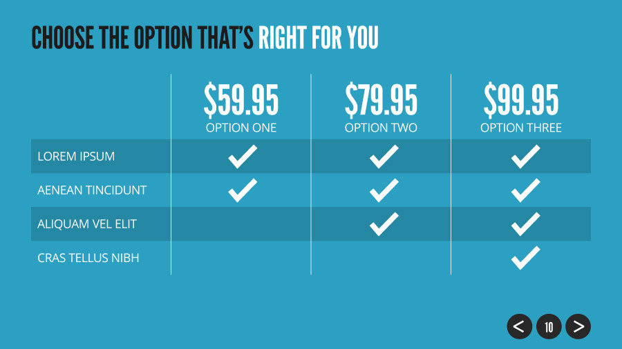 Premium Multi Pack Template System, Presentation Templates | GraphicRiver