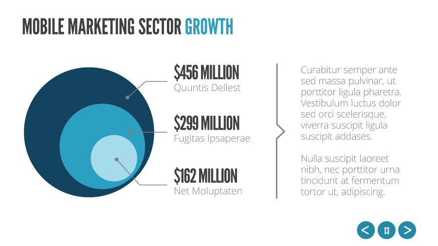 Premium Multi Pack Template System, Presentation Templates | GraphicRiver