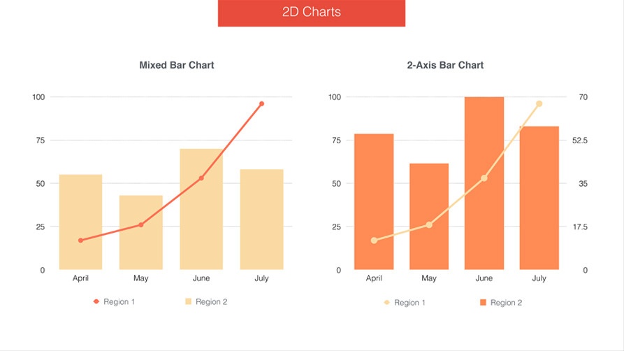 The Data Deck - A Powerpoint Infographics Template, Presentation Templates