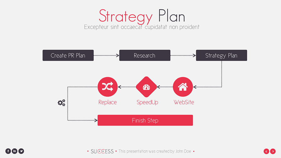 Success Powerpoint Presentation Template, Presentation Templates ...