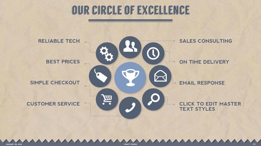 Kraft Paper Keynote Presentation Template, Presentation Templates ...