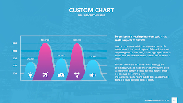 MEPRO - Keynote Presentation Template, Presentation Templates ...