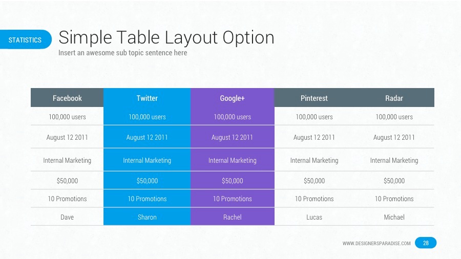 Effective Business Powerpoint Template, Presentation Templates ...
