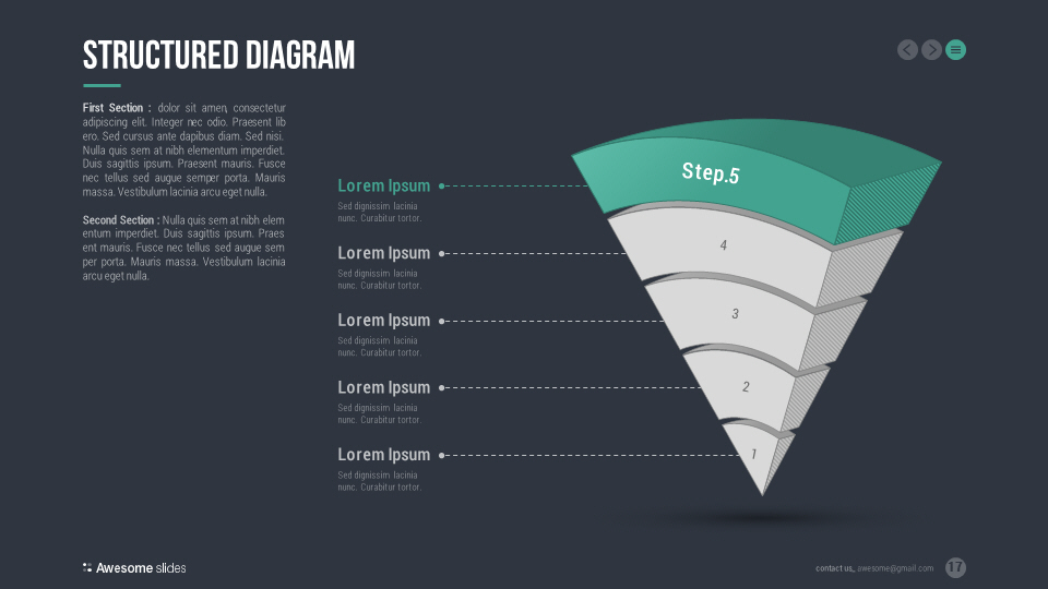 Awesome Slides, Presentation Templates | GraphicRiver